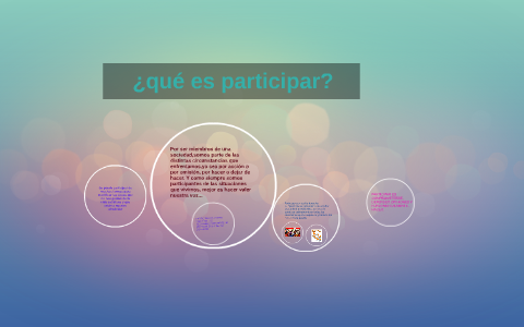 ¿qué es participar? by Patricia Piclú on Prezi
