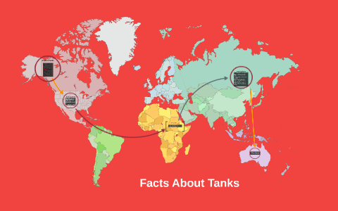 Facts About Tanks by Gavin Thomann on Prezi