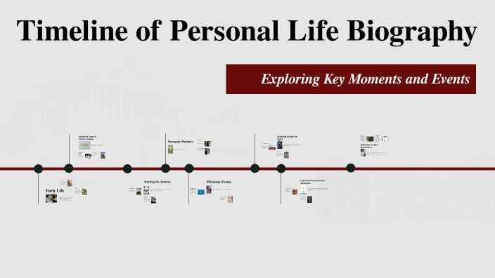 Timeline of Personal Life Biography by Franco narvaez on Prezi
