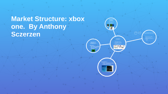 market structure: xbox one. by anthony sczerzen by Jeff Trinka on Prezi