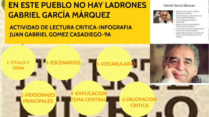 ACTIVIDAD DE LECTURA CRITICA-INFOGRAFIA-EN ESTE PUEBLO NO HAY LADRONES ...