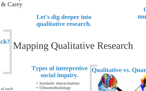 Mapping Qualitative Research by Ashley Douglas on Prezi