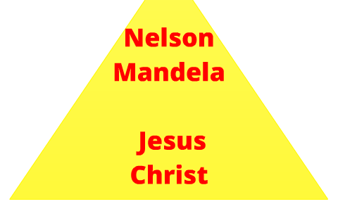 Nelson Mandela and Jesus Christ by Max Zils on Prezi