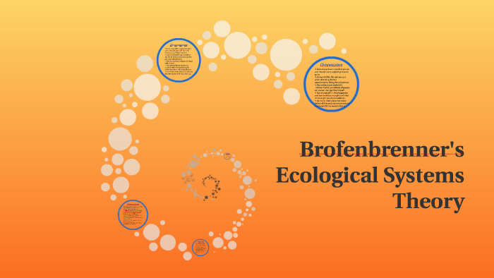 Brofenbrenner's Ecological Systems Theory by Maddi Harding on Prezi