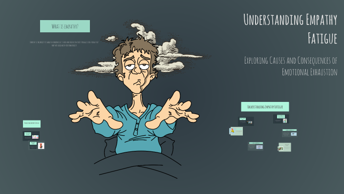 Understanding Empathy Fatigue by Quality Training on Prezi