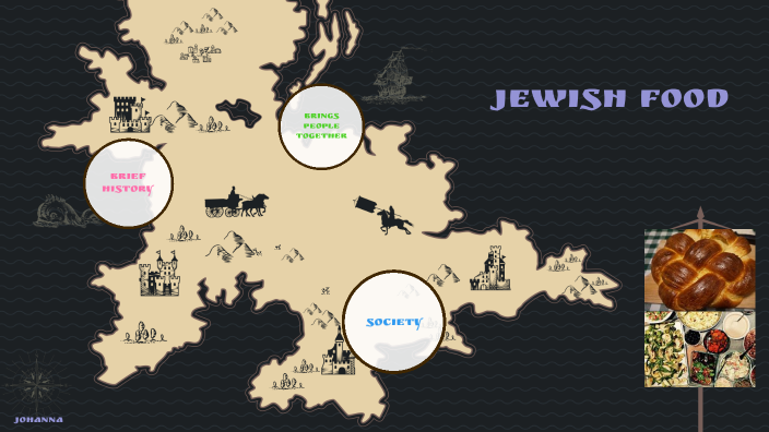 Role of Food in Jewish Culture by Johanna Schwachter on Prezi