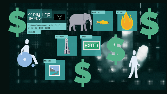 My Trip Across the USA by Thomas Dettmar on Prezi