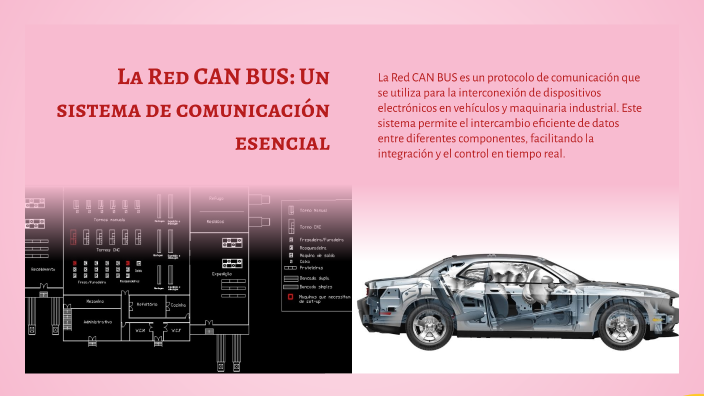 Introducción a la Red CAN BUS by katerin on Prezi