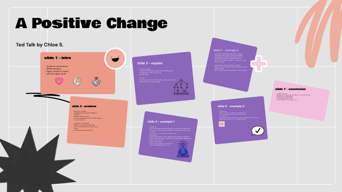 ted talk by chloe seminara on Prezi