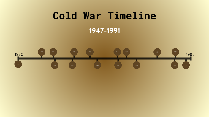 Cold War Timeline by tayler G on Prezi