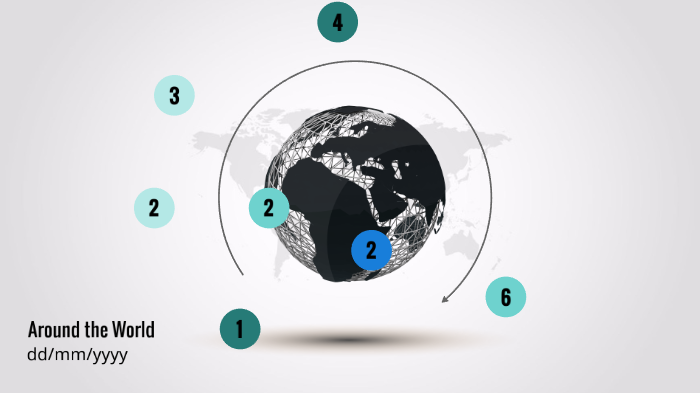 صلاة by Firdaus Mohd Asri on Prezi