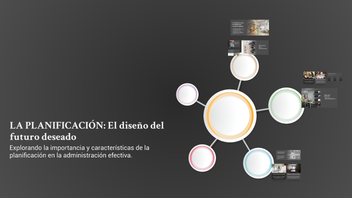LA PLANIFICACIÓN: El diseño del futuro deseado by samira sifontes on Prezi