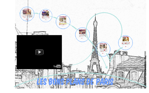 Les Bons Plans De Paris By Jokebed Joffre On Prezi