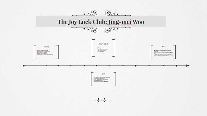 The Joy Luck CLub: Jing-mei Woo by jeremy Vargas on Prezi