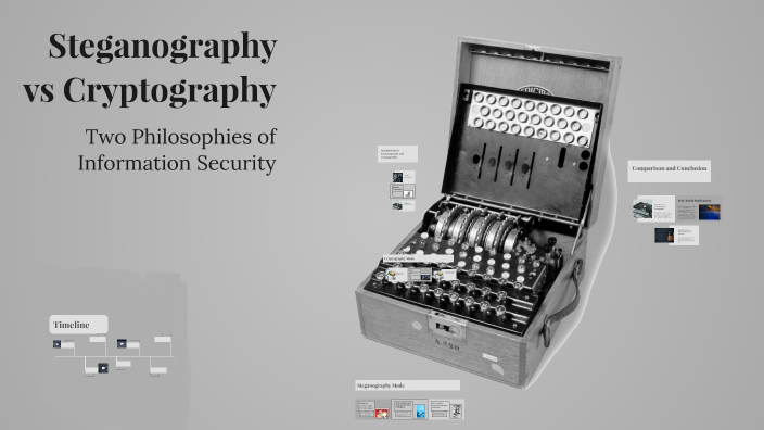 Steganography vs Cryptography by Илья Книрим on Prezi