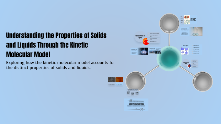 Understanding the Properties of Solids and Liquids Through the Kinetic ...