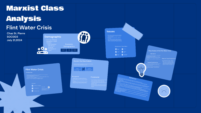 Marxist Class Analysis by Chaz St Pierre on Prezi