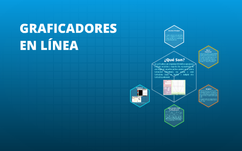 GRAFICADORES EN LÍNEA by isabella Mejía on Prezi