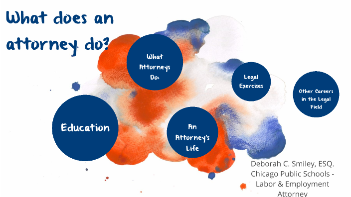 Deborah Smiley - Career Day by Deborah Smiley on Prezi