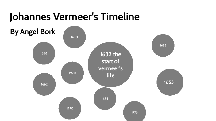 AB Johannes Vermeer artist prezi by Angel Bork on Prezi
