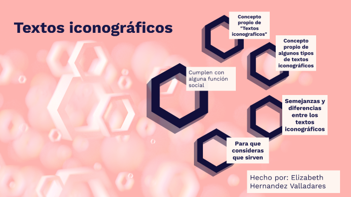 TEXTOS ICONOGRÁFICOS by Elizabeth Hernandez Valladares on Prezi