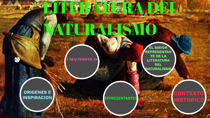 LITERATURA DEL NATURALISMO by Lindorfo LOPEZ on Prezi