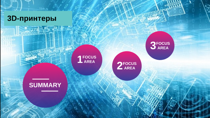 3D by Алина Якимова on Prezi