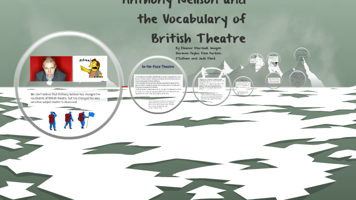 Anthony Neilson and the Vocabulary of British Theatre by Finn Parkins-O ...