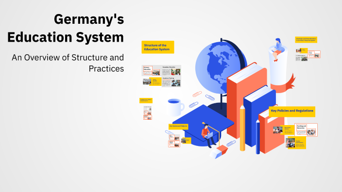 Germany's Education System by Mr Shah official on Prezi