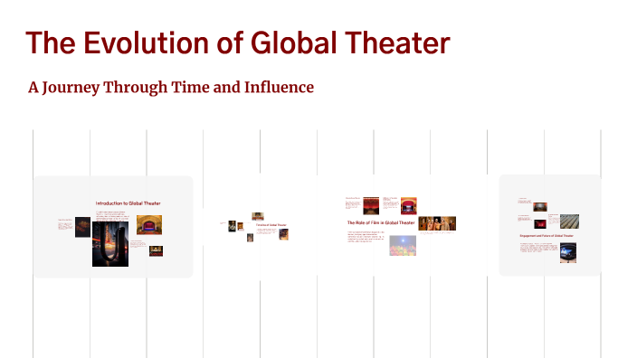 The Evolution of Global Theater by aakanksha edpuganti on Prezi