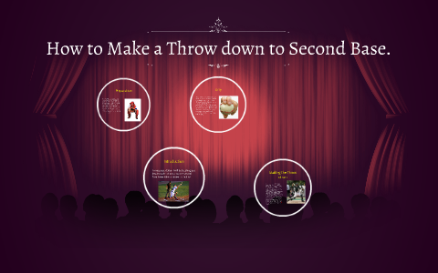 How to Make a Throw down to Second Base. by Jaden Klug on Prezi