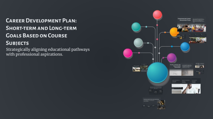 Career Development Plan: Short-term and Long-term Goals Based on Course ...