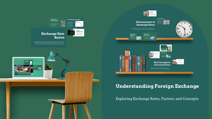 Understanding Foreign Exchange by priyanka raheja on Prezi