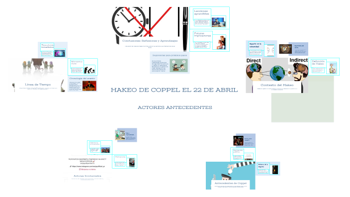 HAKEO DE COPPEL EL 22 DE ABRIL by JONATHAN SANCHEZ on Prezi