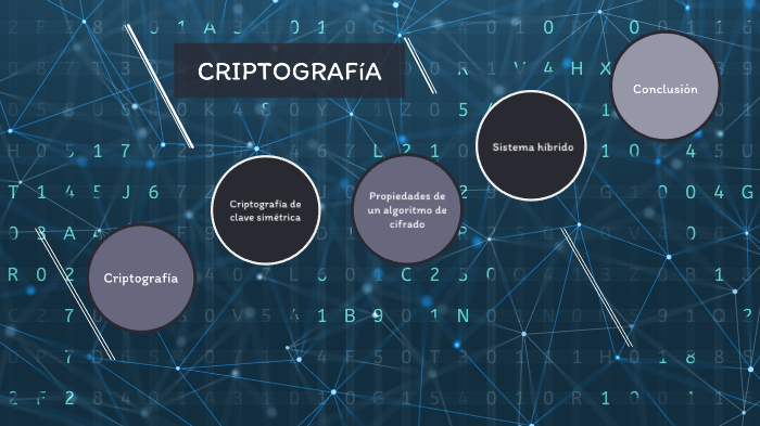 Criptografía by Nancy Sanchez Valdez on Prezi