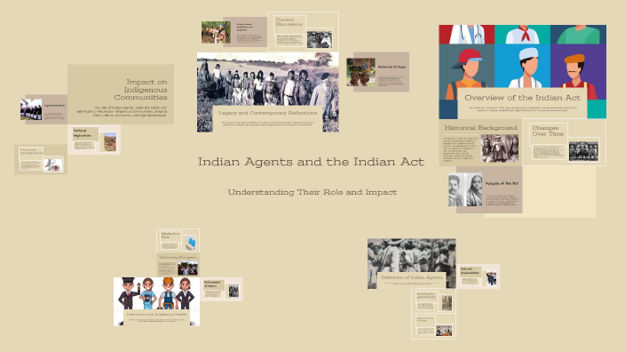 Indian Agents and the Indian Act by ruhe4840 ruhe4840 on Prezi