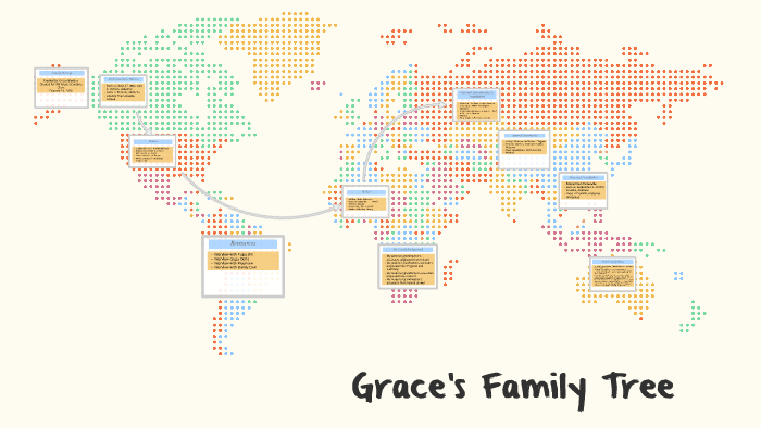 Grace's Family Tree by Grace Bledsoe on Prezi