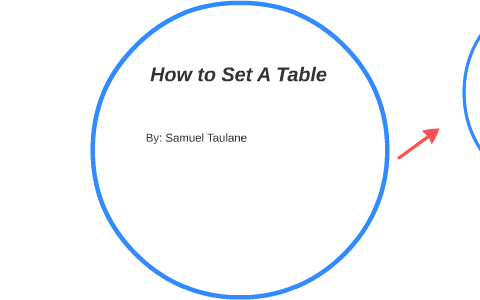 How to Set A Table by on Prezi
