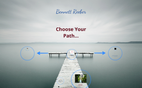 All About Bennett by Bennett Reeber on Prezi