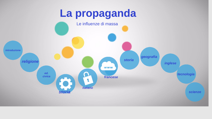 tesina by Maria Francesca Balzano on Prezi