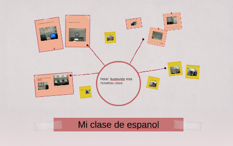 Mi clase de espanol by on Prezi