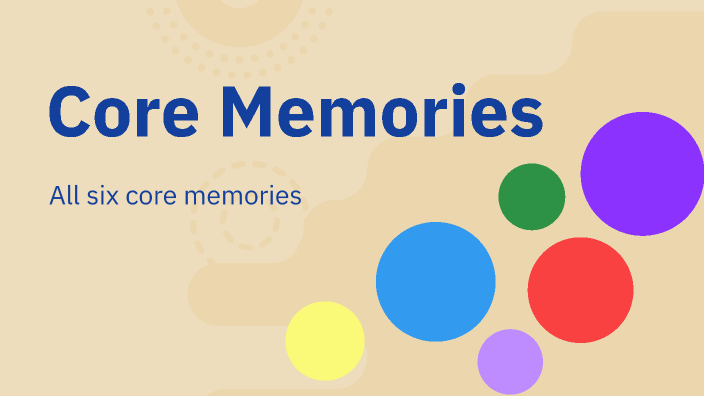 Core Memories by Sophia Medovich on Prezi