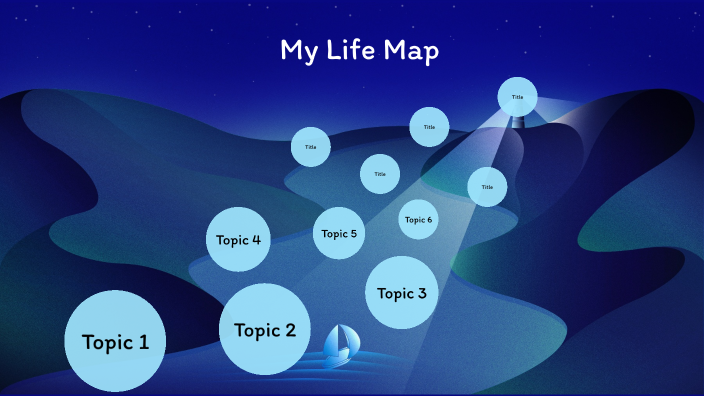 My Life Map by Catherine Wood on Prezi