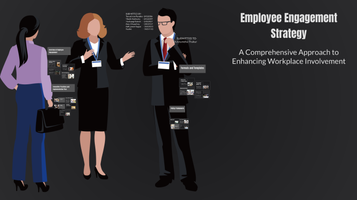 Employee Engagement Strategy by Tanushree Pandey on Prezi
