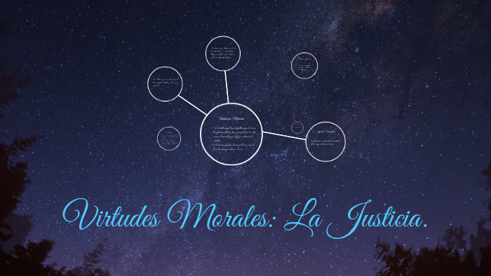 Virtudes Morales by Dayana Di Gennaro on Prezi