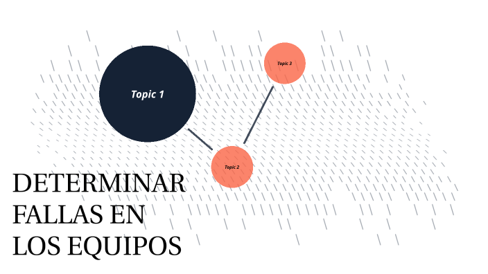 DETERMINAR FALLAS DE UN EQUIPO by Maira Castillo Ben avidez on Prezi