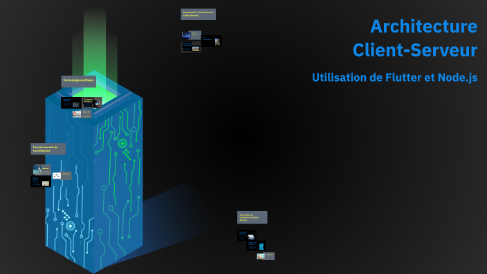 Architecture Client-Serveur by Deh Aliou on Prezi