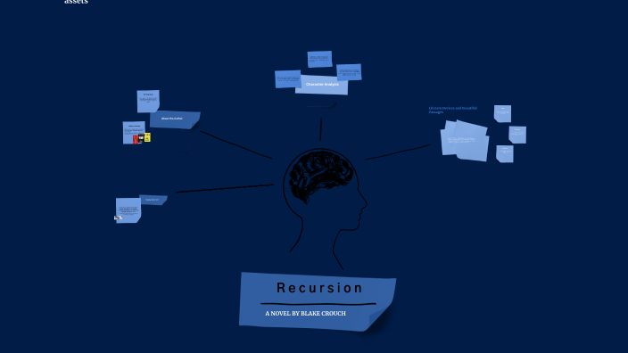 Recursion Science by Annalee Burr on Prezi