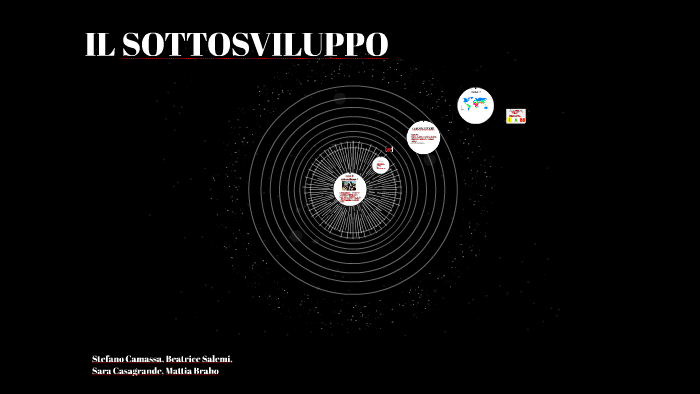IL SOTTOSVILUPPO by Alberto Adorno on Prezi