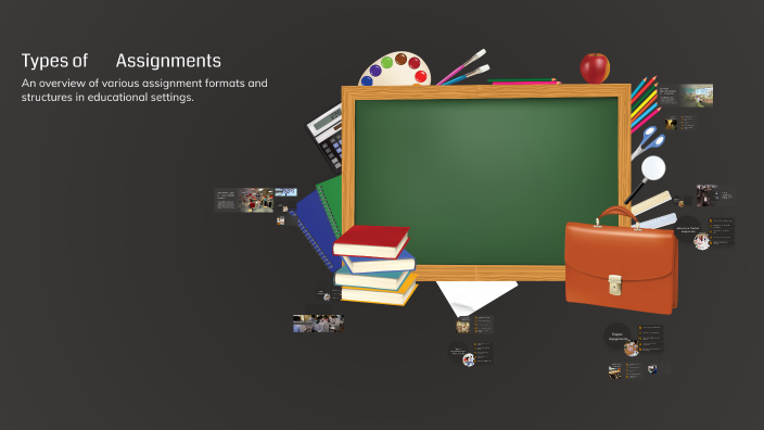 Types of Assignments by Nadha C on Prezi